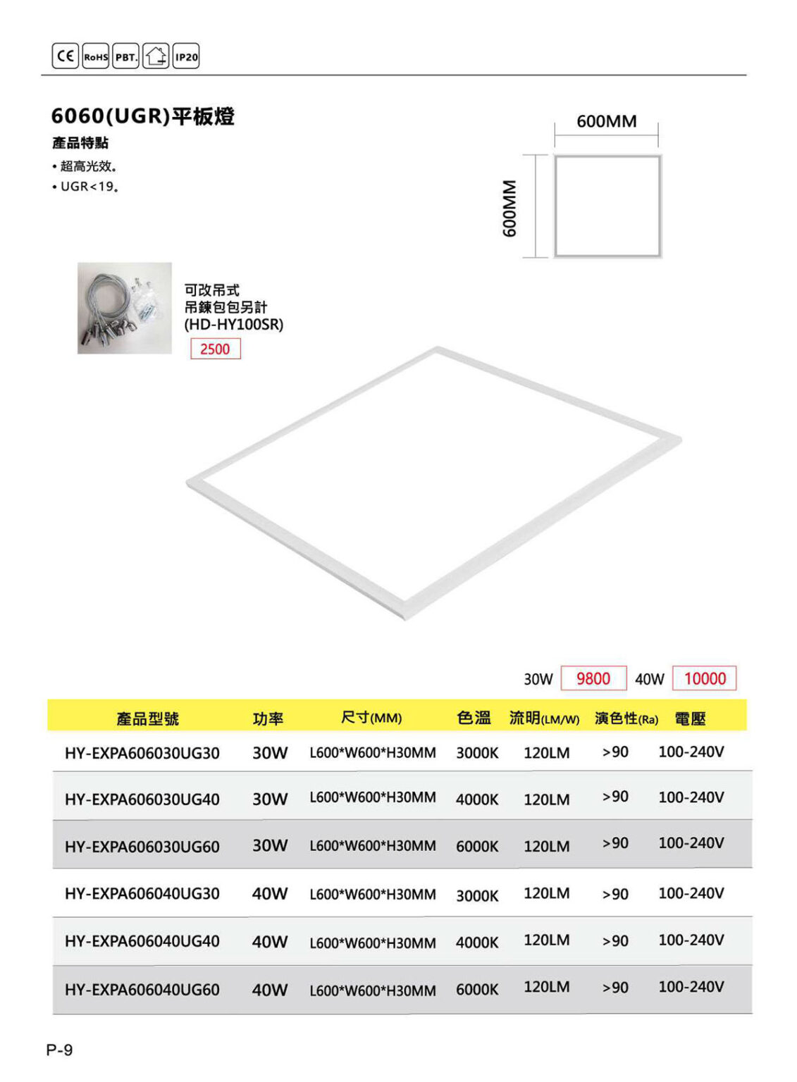 6060(UGR)平板燈 – 冠嶸企業有限公司